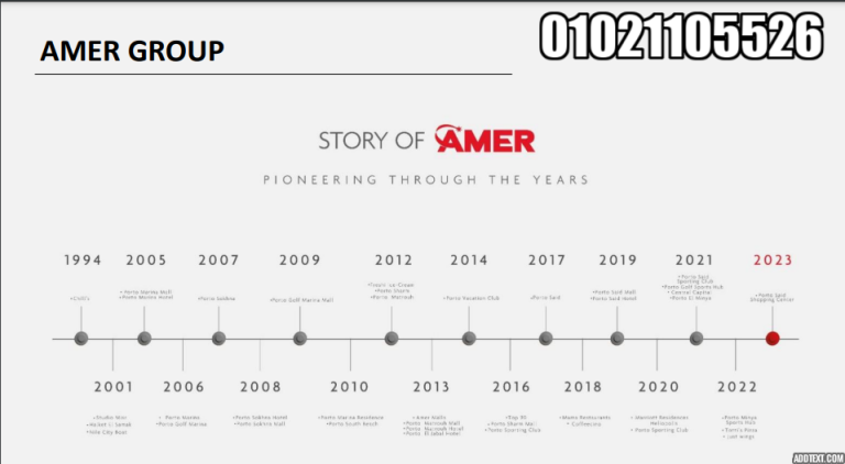 أسعار سيلبريشن ويست بيتش الساحل الشمالي | 2025 - كمبوندات مصر