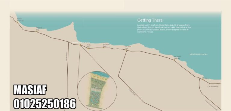 قرية مصيف راس الحكمة | Masiaf - كمبوندات مصر